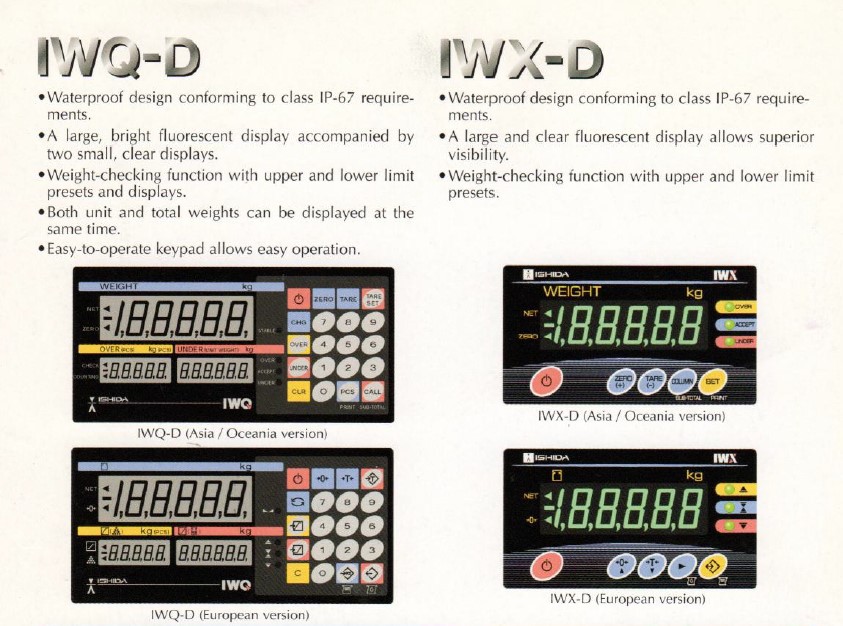 IWX-D (จอแสดงผลชั่งน้ำหนัก) - ncrgroup.in.th